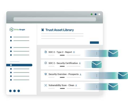 FedRAMP Compliance Solution FedRAMP Compliance Solution